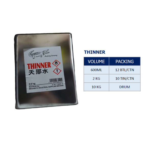 Thinner – SOONG WUNG INDUSTRIAL SDN BHD 顺文工业有限公司