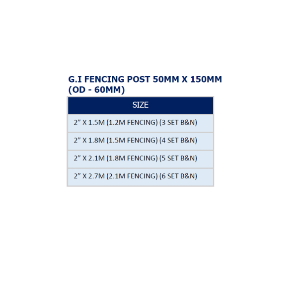 FA Fencing – SOONG WUNG INDUSTRIAL SDN BHD 顺文工业有限公司