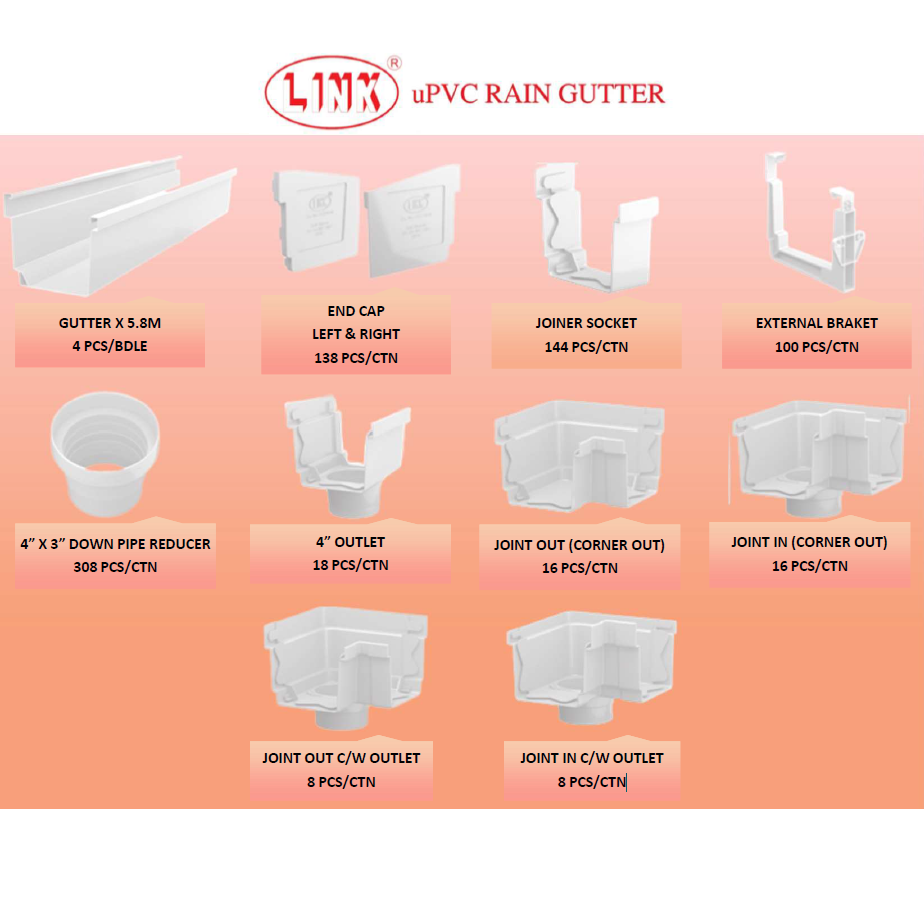 Link Gutter & Accessories – SOONG WUNG INDUSTRIAL SDN BHD 顺文工业有限公司