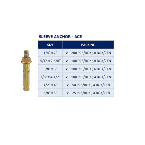 Sleeve Anchor – ACE – SOONG WUNG INDUSTRIAL SDN BHD 顺文工业有限公司